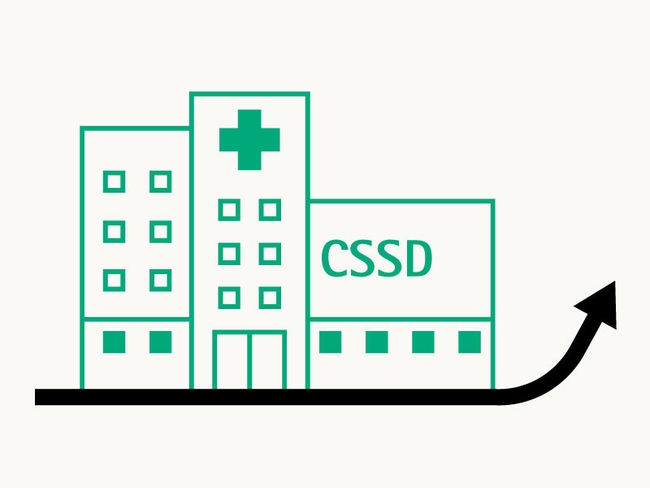 Surgical Asset & Supply Management