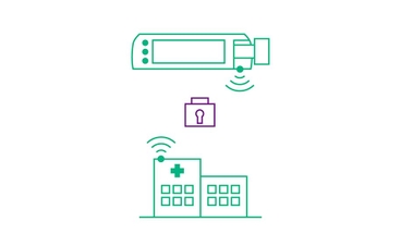 Smart Infusion Management